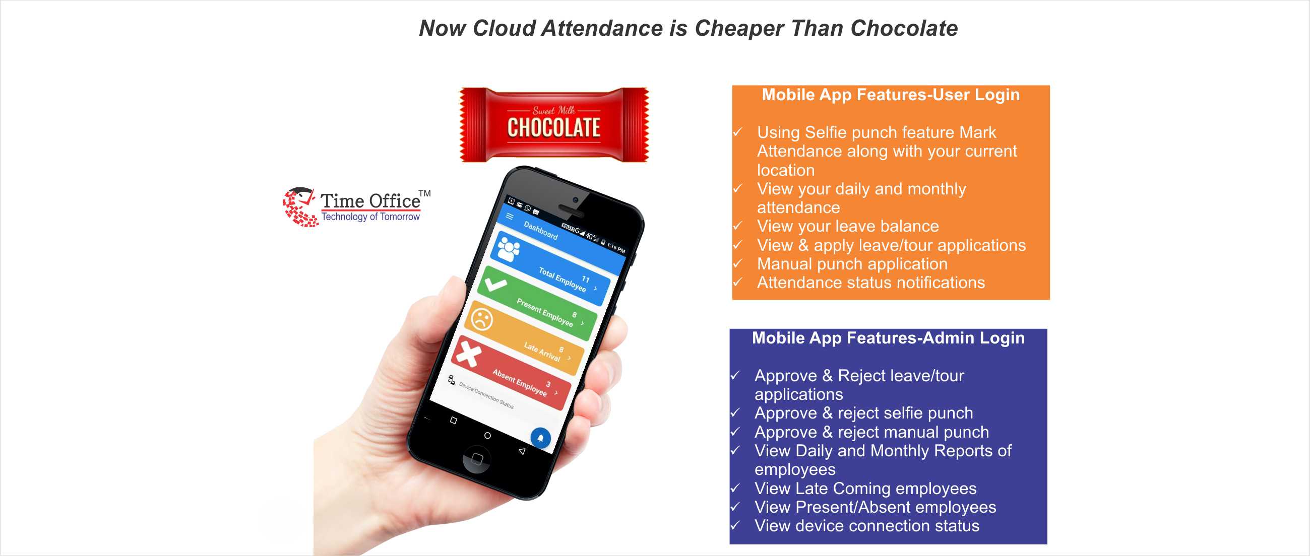 e-TimeOffice Softech PVT. LTD.